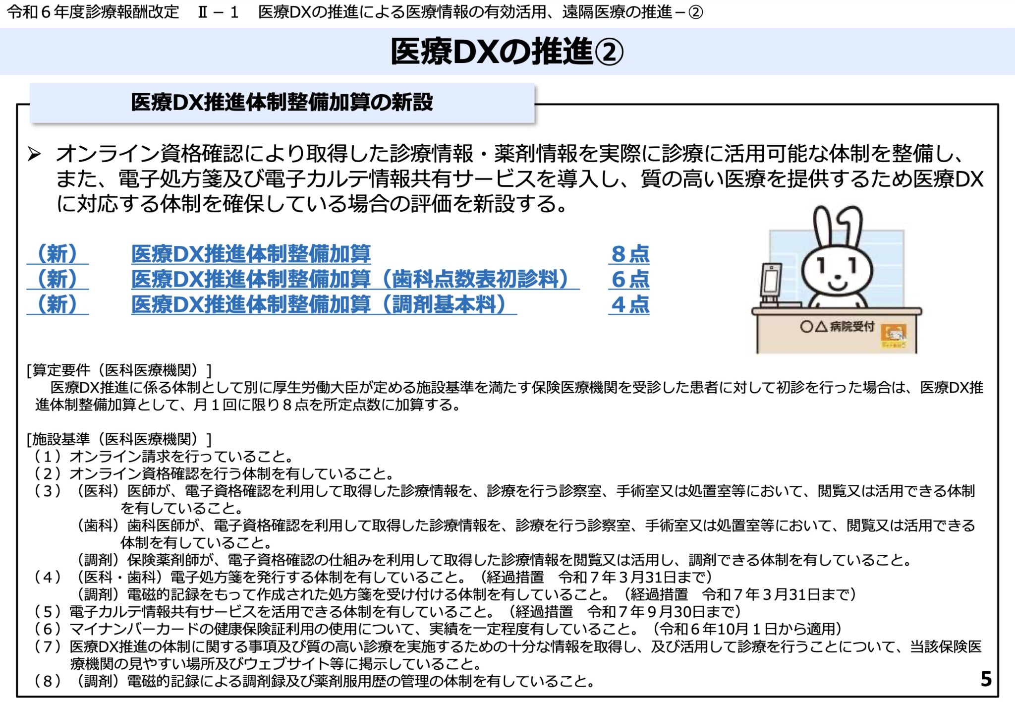 医療DX推進体制整備加算の新設（Ⅱ−1−②） | 令和6年 診療報酬改定情報 | PT-OT-ST.NET