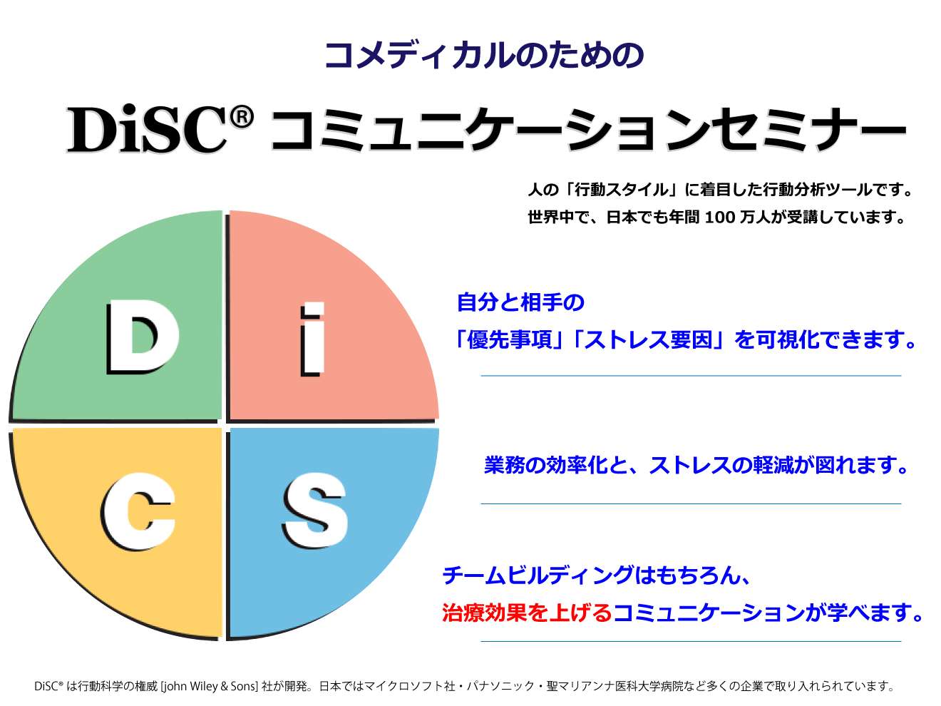 DiSC®コミュニケーションセミナー｜PT-OT-ST.NET