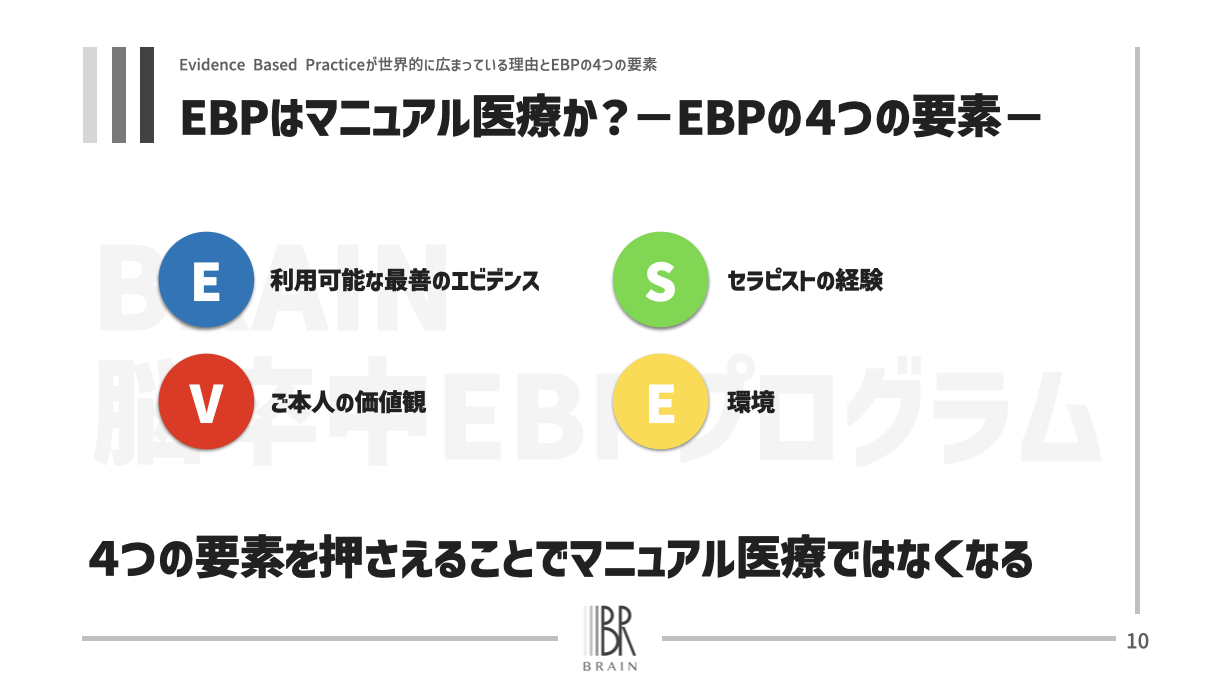 脳卒中EBPプログラム【EBPベーシックコース】｜PT-OT-ST.NET