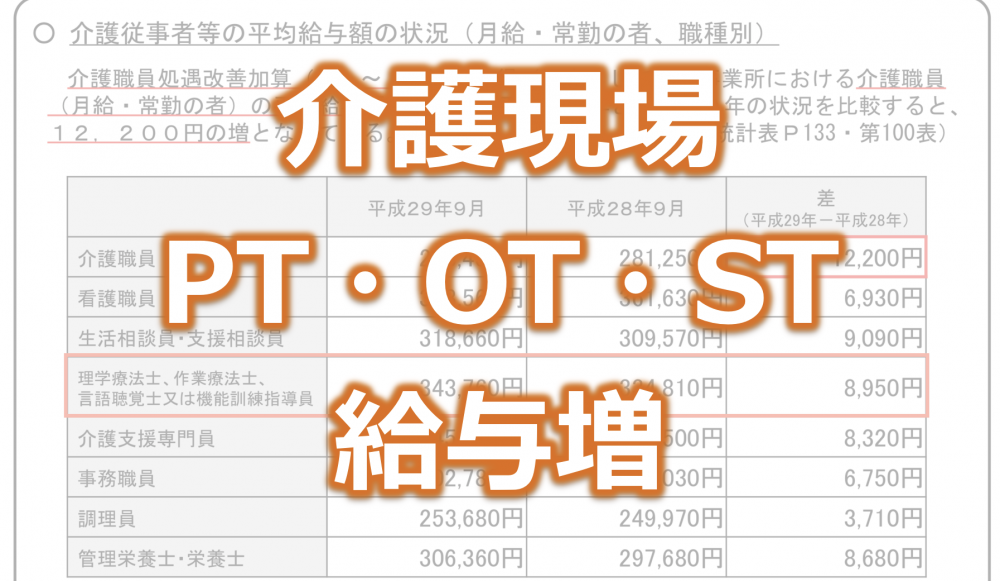 介護現場のPT・OT・ST給与増｜PT-OT-ST.NET
